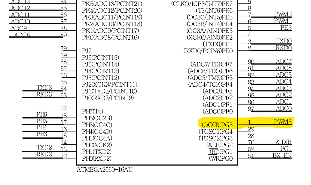 grbl for GT2560 Rev A - Advice - V1 Engineering Forum