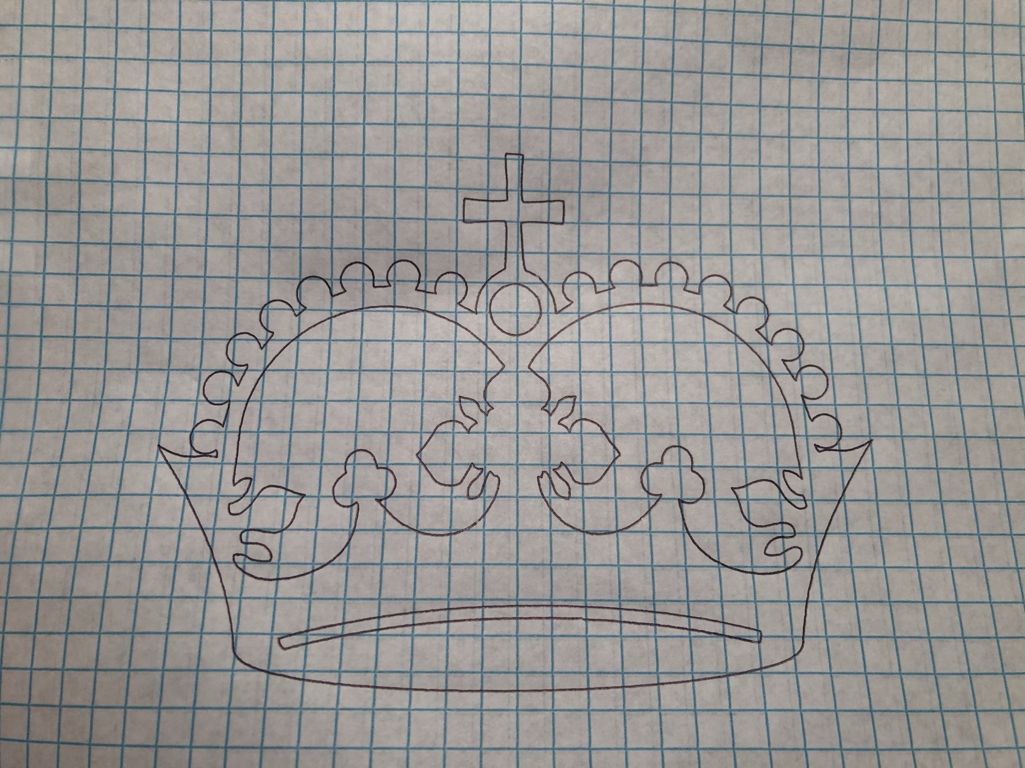 Crown Test results advice - Advice - V1 Engineering Forum