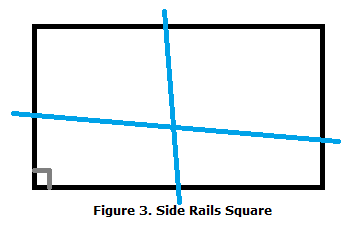 Squaring frame. How critical? How to adjust? - Troubleshooting - V1 ...